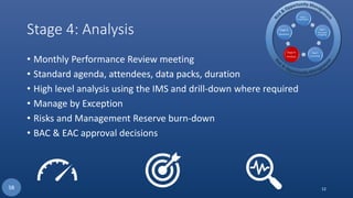 An introduction to an effective earned value management system (EVMS) webinar series part 2, 3 ...