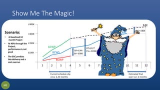 An introduction to an effective earned value management system (EVMS) webinar series part 2, 3 ...