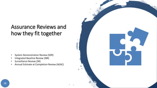 An introduction to an effective earned value management system (EVMS) webinar series part 3, 24 ...