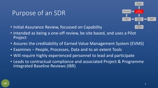 An introduction to an effective earned value management system (EVMS) webinar series part 3, 24 ...