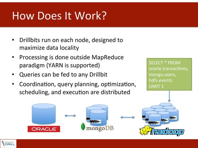 An introduction to apache drill presentation | PDF