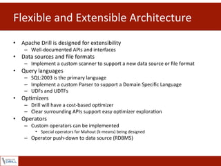 An introduction to apache drill presentation | PPT