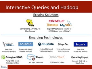 An introduction to apache drill presentation | PPT