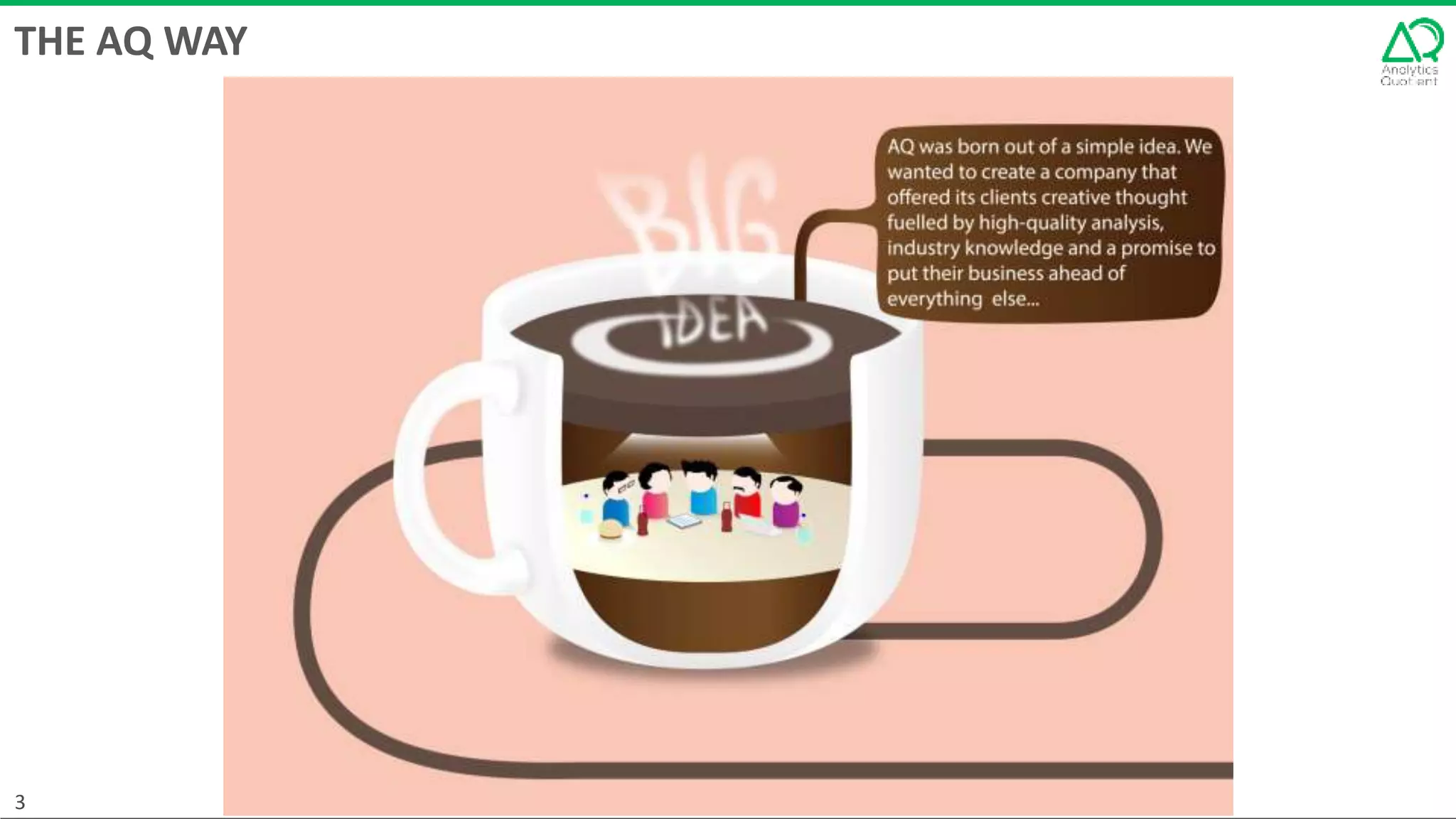 An Introduction to Analytics Quotient (AQ) | PPTX | Business | Business ...