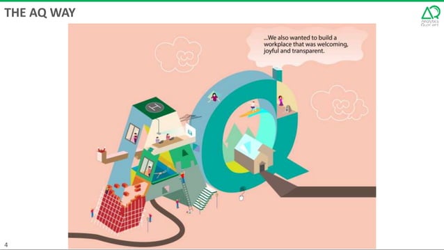 An Introduction to Analytics Quotient (AQ) | PPTX | Business | Business ...