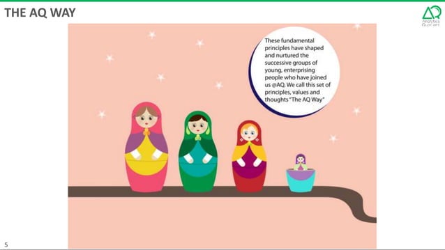 An Introduction to Analytics Quotient (AQ) | PPT