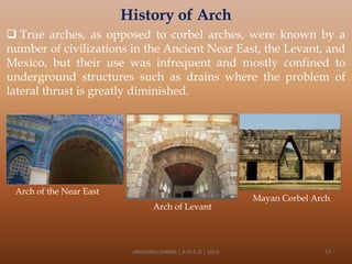 An introduction to arches | PPTX
