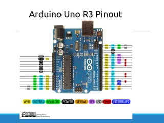 An introduction to arduino | PPT
