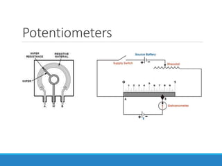 An introduction to arduino | PPT
