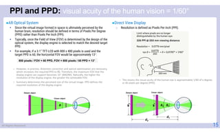 An introduction to AR, VR optics | PPT