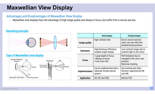 An introduction to AR, VR optics | PPT