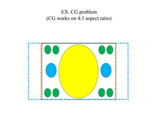 An introduction to Conventional 4:3 to 16:9 Conversion Methods & SD-SDI 16:9 | PPT