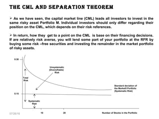 An introduction to asset | PPT
