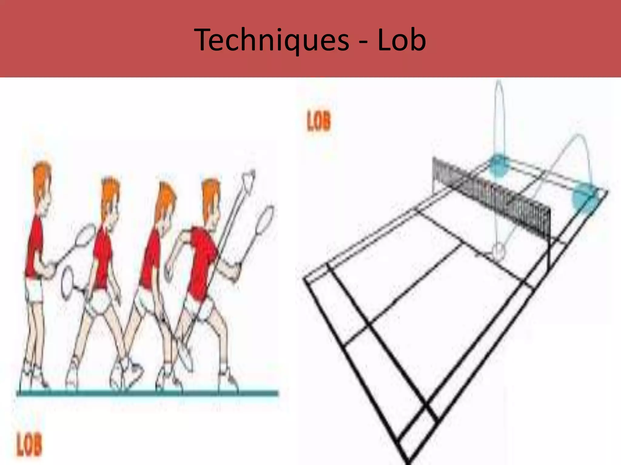 An introduction to badminton | PPTX