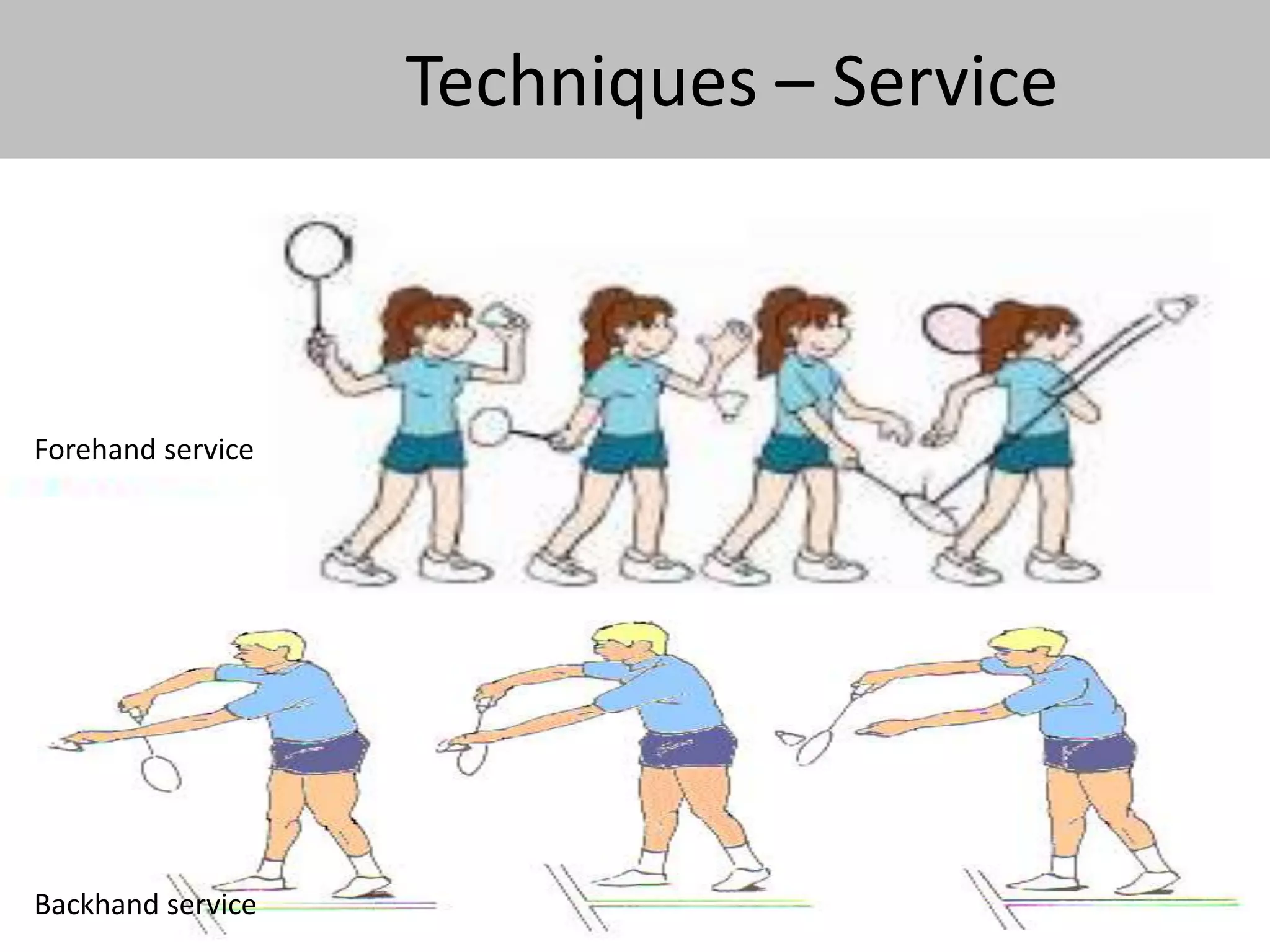 An introduction to badminton | PPTX