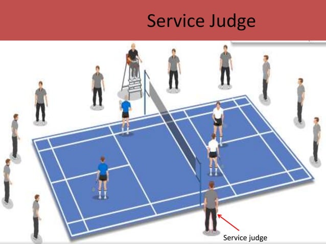 An introduction to badminton | PPTX | Badminton | Sports