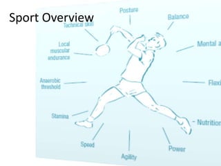 An introduction to badminton | PPTX