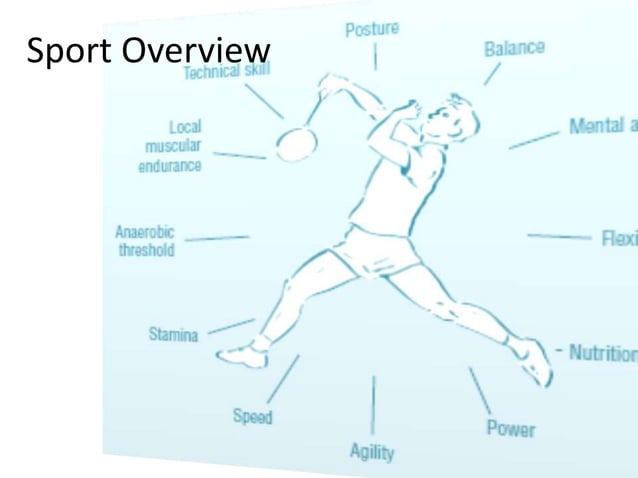 An introduction to badminton | PPTX | Badminton | Sports
