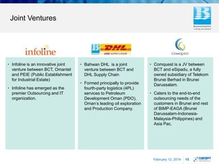An introduction to Bahwan CyberTek - Corporate Presentation | PDF