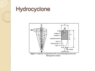 An introduction to basic hydrocyclone | PPTX
