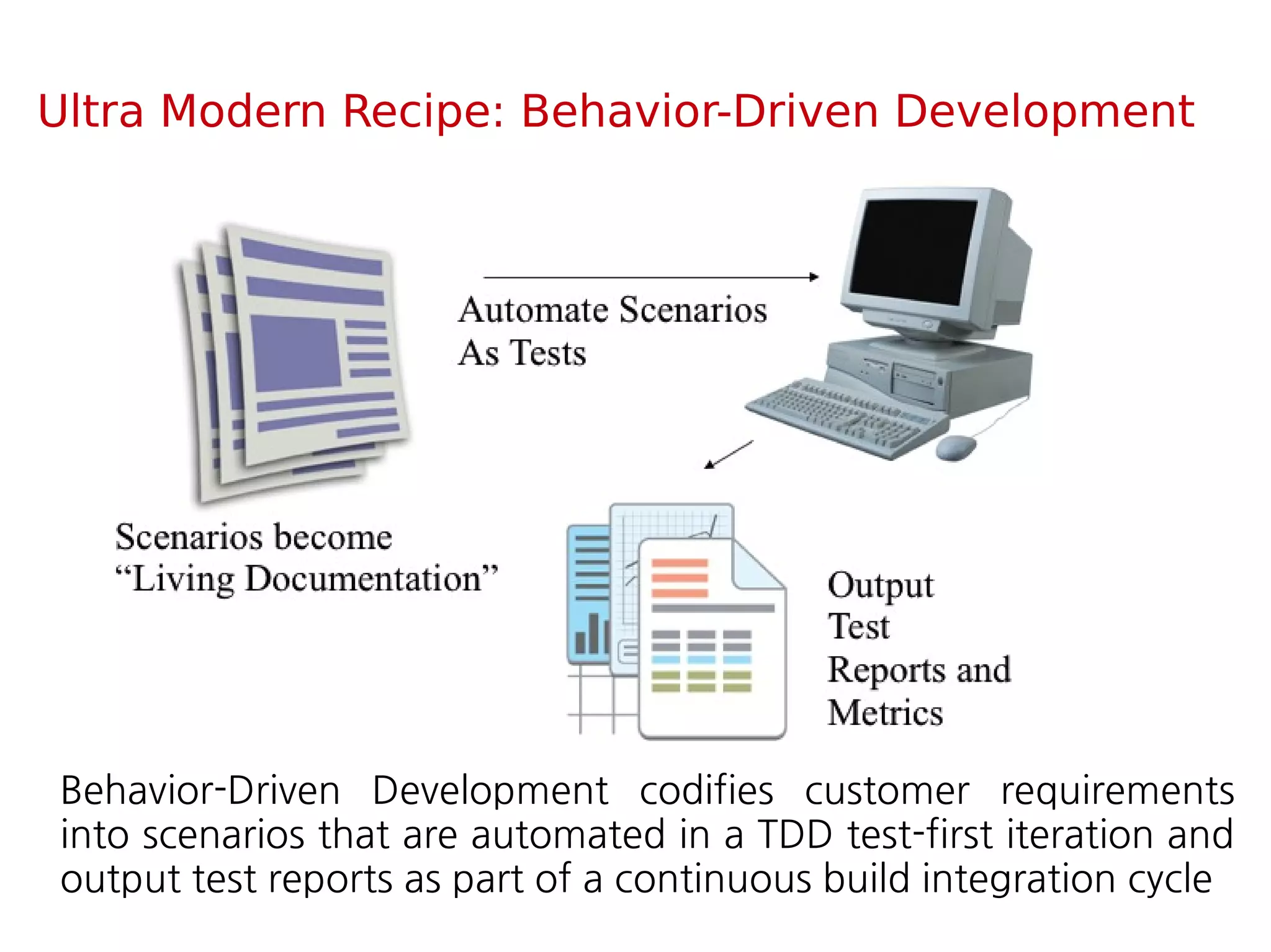 An introduction to Behavior-Driven Development (BDD) | PDF