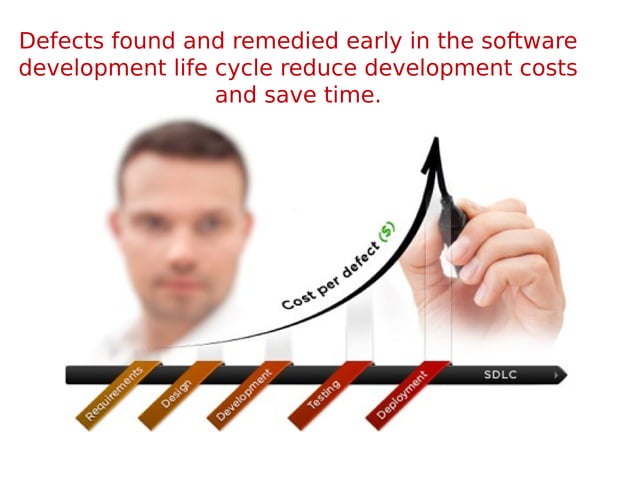 An introduction to Behavior-Driven Development (BDD) | PDF | Programming Languages | Computing