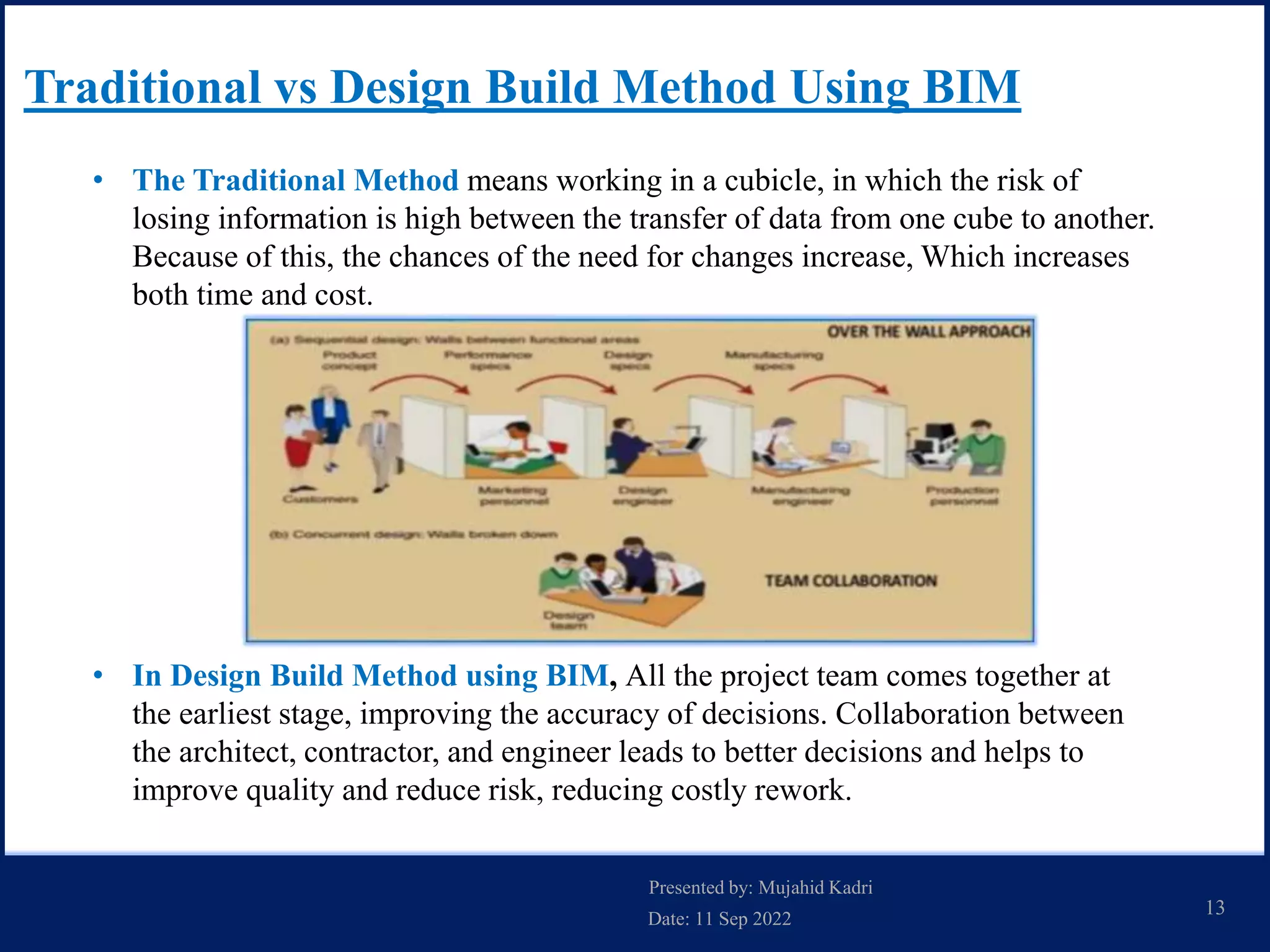 An Introduction to BIM.ppsx