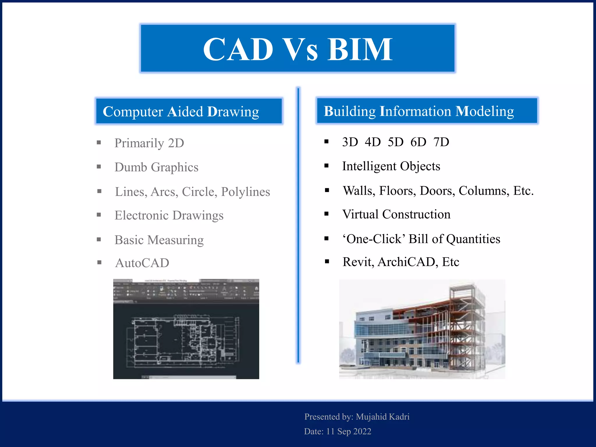 An Introduction to BIM.ppsx