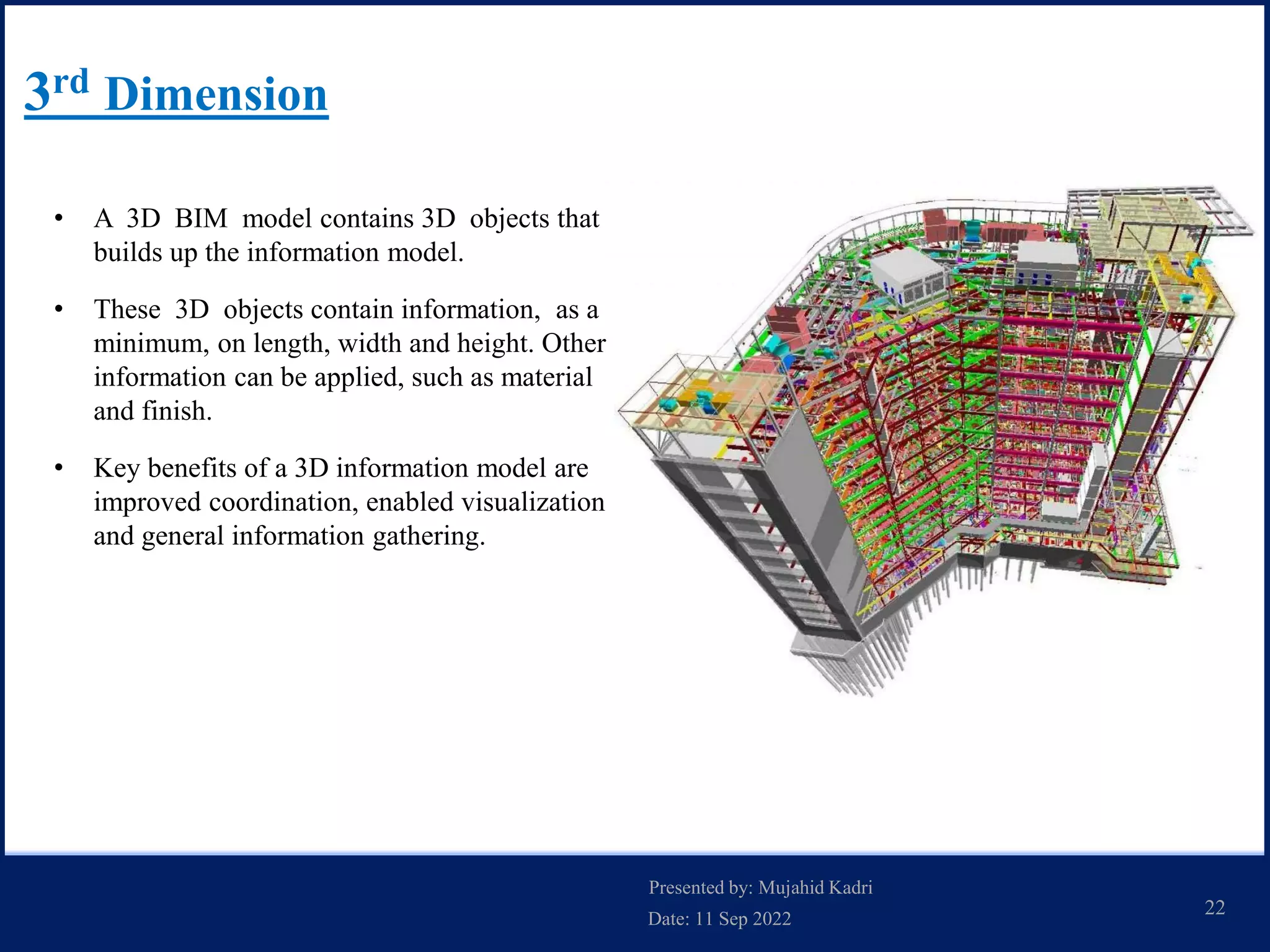 An Introduction to BIM.ppsx