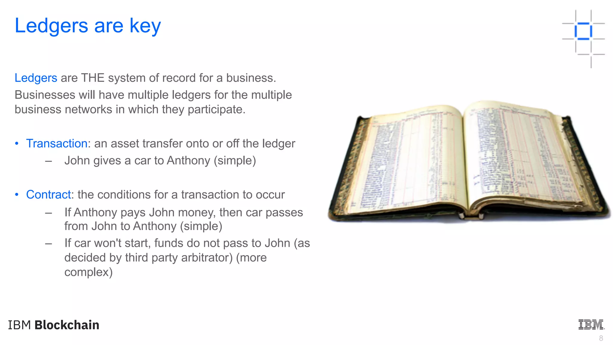 An introduction to blockchain and hyperledger v ru | PPT