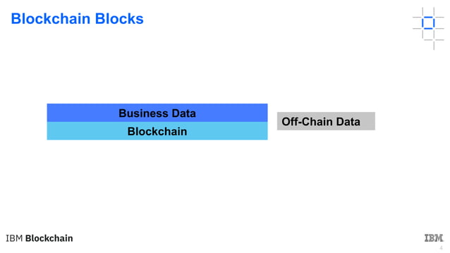 An introduction to blockchain and hyperledger v ru | PPT
