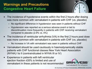 An introduction to brinavess_acute AF final approved.pptx