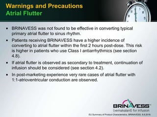 An introduction to brinavess_acute AF final approved.pptx