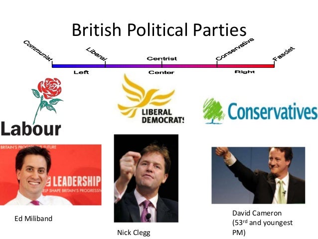 An introduction to british society september intake 2013