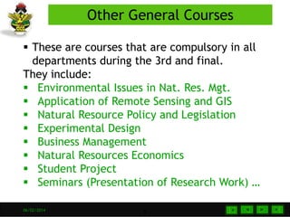 An Introduction to BSc. Natural Resource Management | PPTX