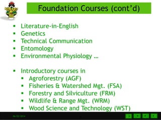 An Introduction to BSc. Natural Resource Management | PPTX