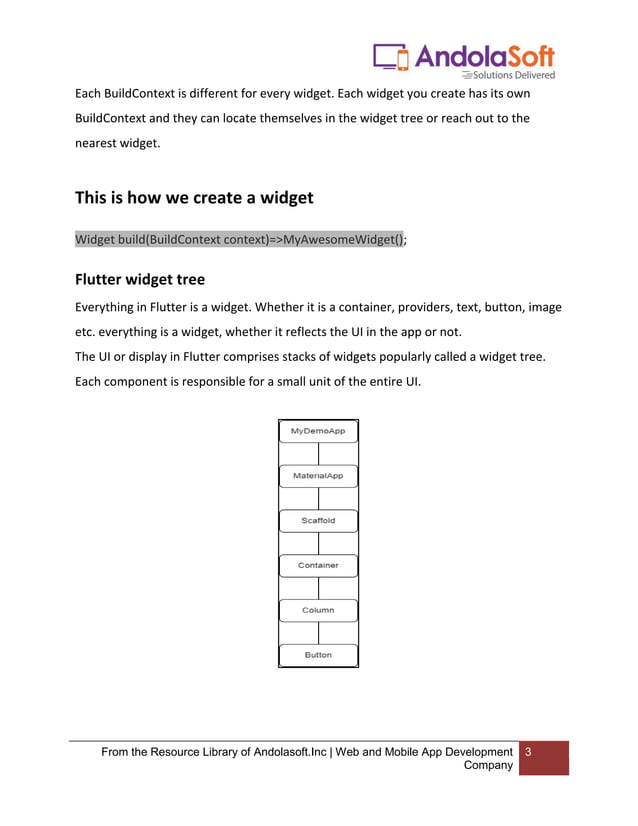 What Is BuildContext In Flutter And It's Importance