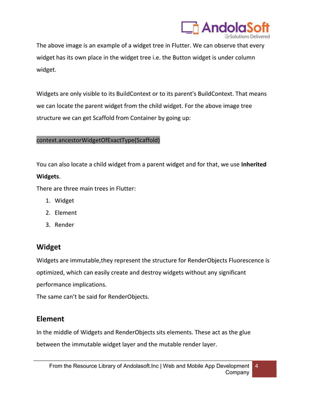 What Is BuildContext In Flutter And It's Importance