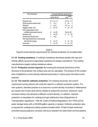 An introduction to cathodic protection | PDF