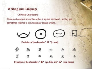 An introduction to Chinese Culture - MeetMandarin | PPT