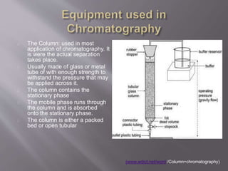 An introduction to_chromatography | PPTX