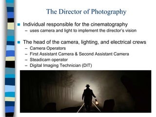 Cinematography | PPTX