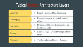 An introduction to cloud systems architecture | PPTX