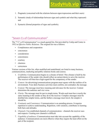 An Introduction To Communication-Skills | PDF