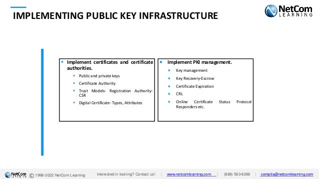 An Introduction to CompTIA Security+ - SY0-601.pdf