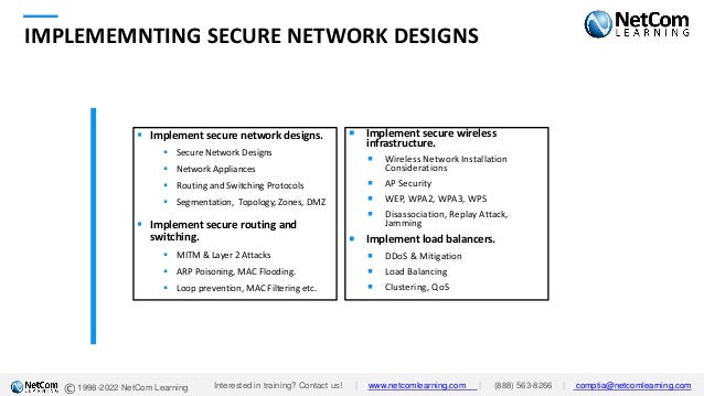 An Introduction to CompTIA Security+ - SY0-601.pdf