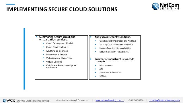 An Introduction to CompTIA Security+ - SY0-601.pdf