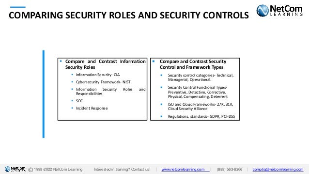 An Introduction to CompTIA Security+ - SY0-601.pdf