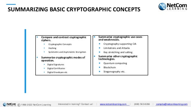 An Introduction to CompTIA Security+ - SY0-601.pdf