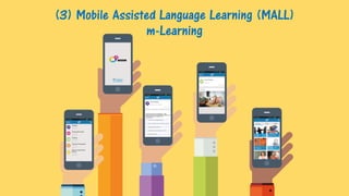 An Introduction to Computer Assisted Language Learning (CALL) 中間発表 | PPT